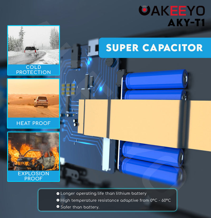 4K紧凑型行车记录仪 AKY-T1 | AKEEYO