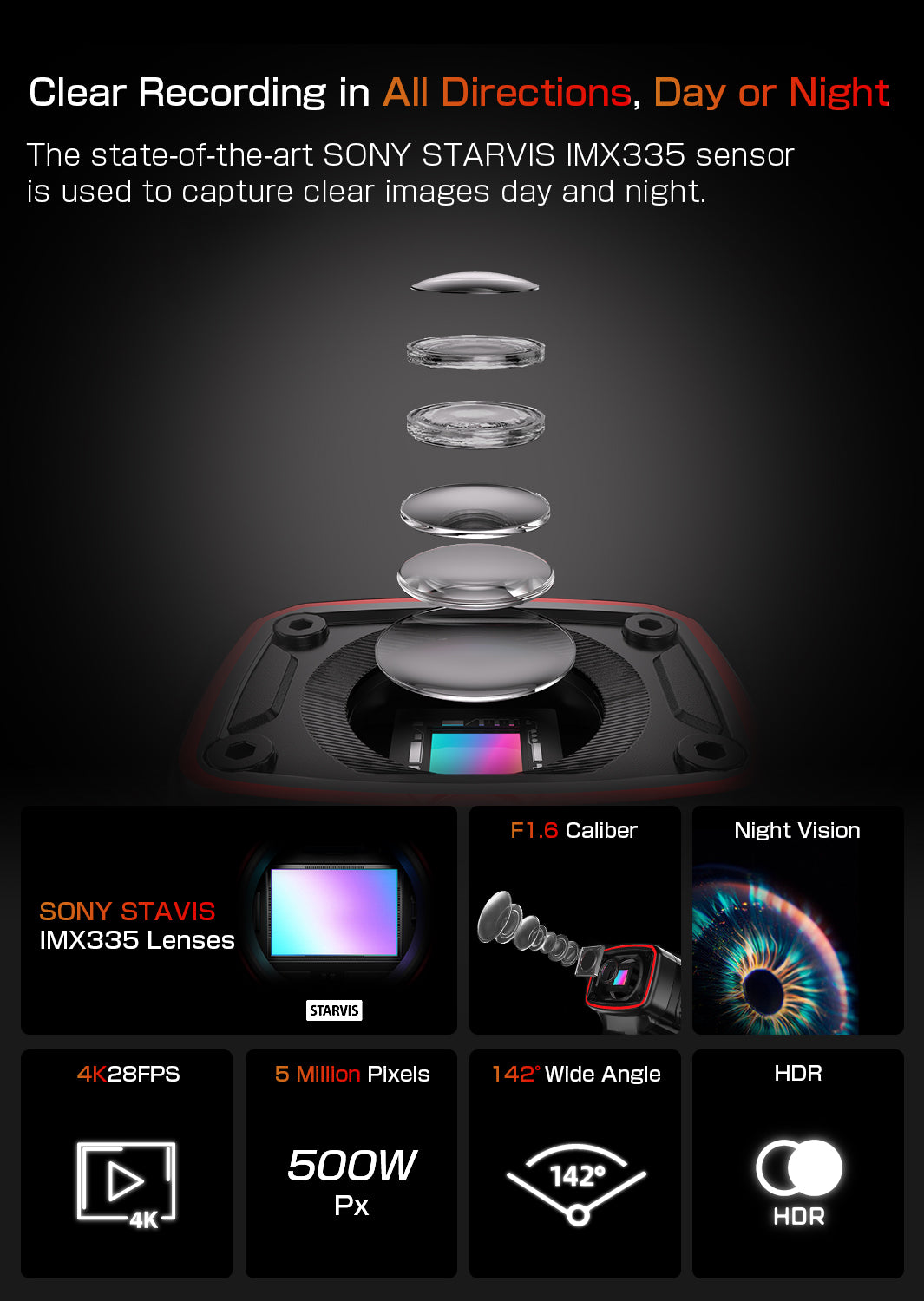 4K UHD Motorcycle Dash Cam｜AKY-710S – AKEEYO Global