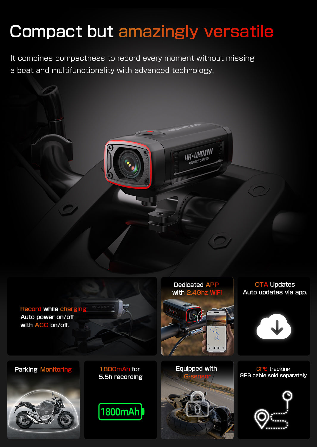 4K UHD Motorcycle Dash Cam｜AKY-710S – AKEEYO Global